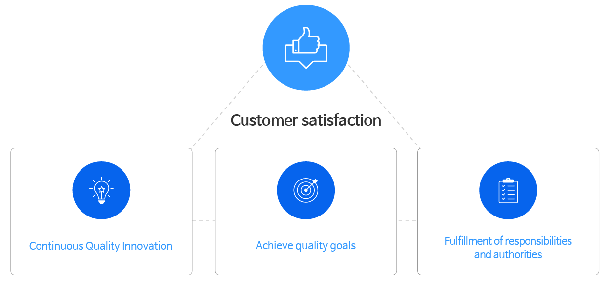 SIMMTECH Co., Ltd. (KOSDAQ : 222800)