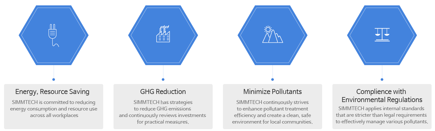 SIMMTECH Co., Ltd. (KOSDAQ : 222800)