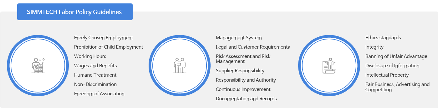SIMMTECH Co., Ltd. (KOSDAQ : 222800)