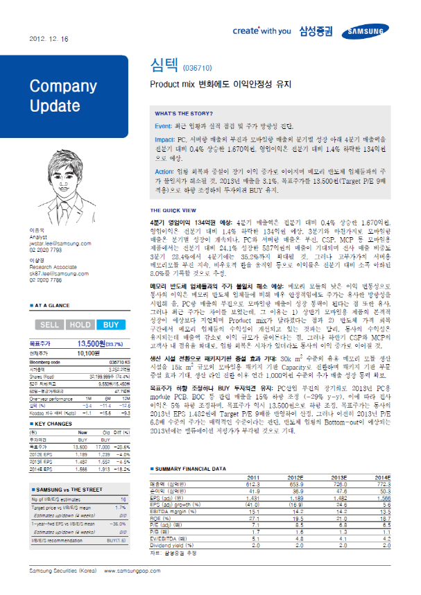 SIMMTECH Co., Ltd. (KOSDAQ : 222800)
