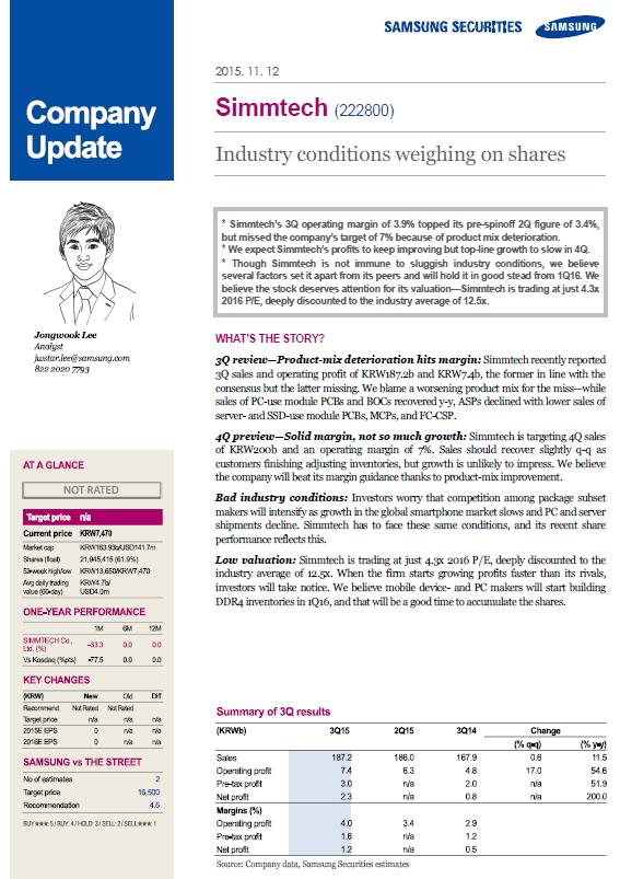 SIMMTECH Co., Ltd. (KOSDAQ : 222800)